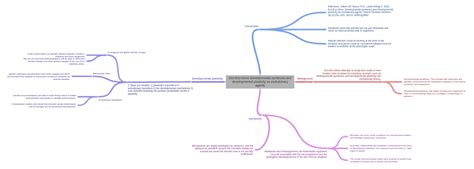Eco Evo Devo Developmental Symbiosis And Developmental Plasticity As…