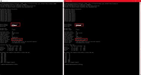 Nginx Php Fpm Very Slow Server Fault