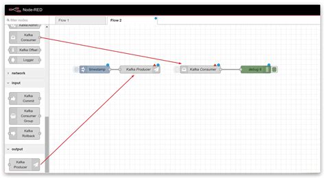 Watcher And Node Red To Kafka Seeed Studio Wiki Watcher And Node Red To Kafka Seeed Studio Wiki
