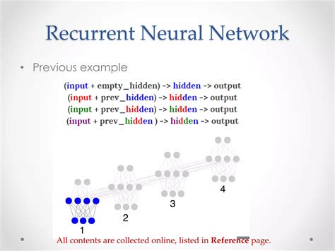 A Brief Introduction On Recurrent Neural Network And Its Application Pdf Computing