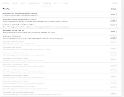 Hubspot Integration For Woocommerce Makewebbetter