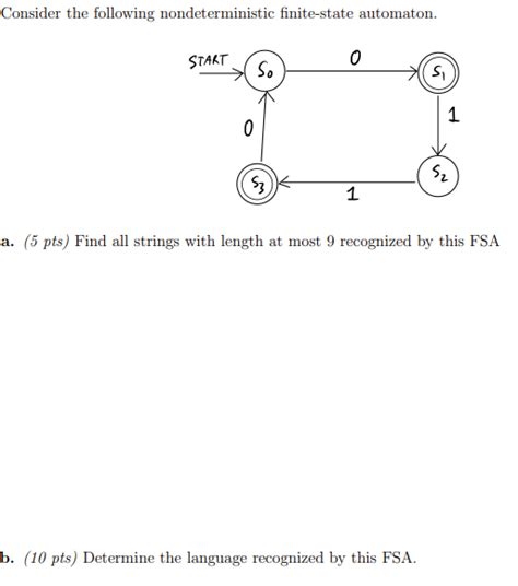 Solved Consider The Following Nondeterministic Finite State Chegg