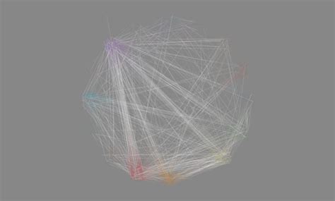 What Kind Of D3 Chart Is Used To Build This Simulation Rd3js