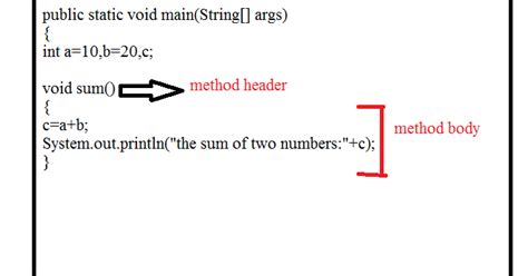 Learnprograming Byluckysir How To Use Methods In Java