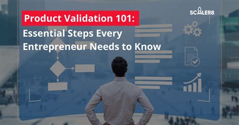 Product Validation 101 Essential Steps Every Entrepreneur Needs To