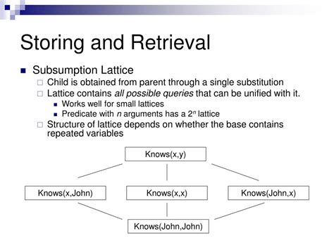 Ppt Inference In First Order Logic Powerpoint Presentation Free Download Id 4452617