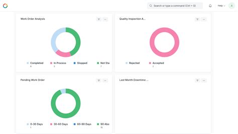 Onehash Crm Software Reviews Demo And Pricing 2024