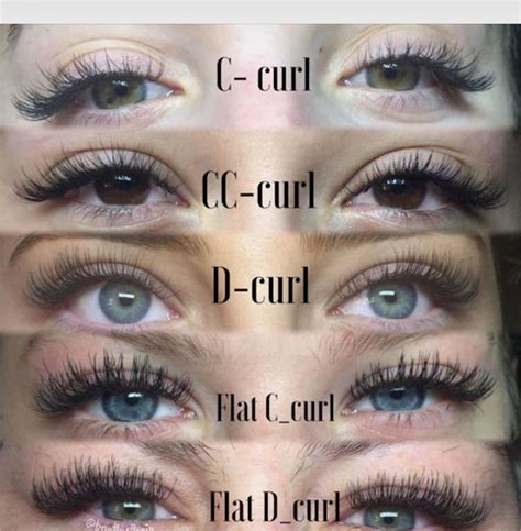Pin By Jupiter Topas On B E A U T Y Lashes Fake Eyelashes Perfect Eyelashes Lashes Makeup
