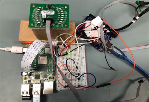 How Do I Boost Efficiency By Starting To Automate The Test Scripts