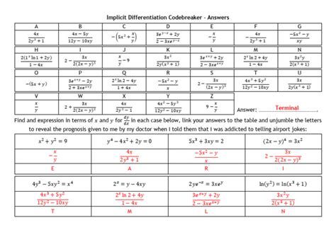 Implicit Differentiation Codebreaker Answers Pdf