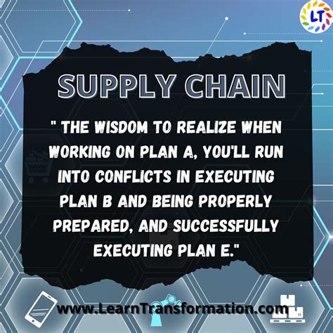 Learn Transformation On Linkedin Learntransformation Learntransformation Business News…