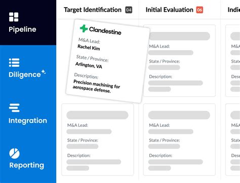 Forward Integration Explained How It Works Examples