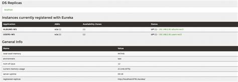Zuul API Gateway Tutorial Apps Developer Blog