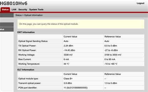 Provisioning Error Gpon Knippert Groen Odido Community