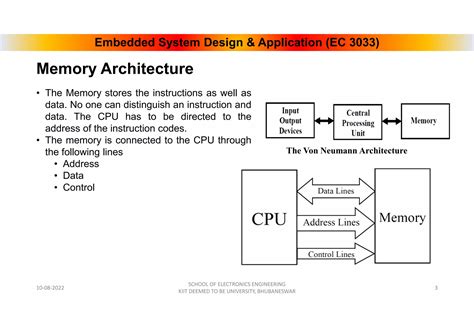 Embedded System Memoryorganizationfinalpdf Operating Systems Computer Software And