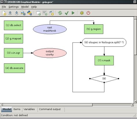 Wxgui Graphical Modeler Grass Wiki Wxgui Graphical Modeler Grass Wiki