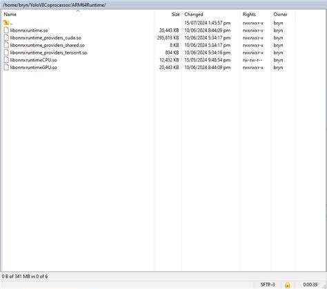 Yolov8 Onnx Nvidia Jetson Orin Nano™ Execution Providers Devmobile