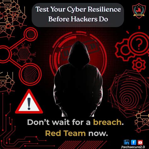 Redteam Cyberresilience Penetrationtesting Offensivesecurity
