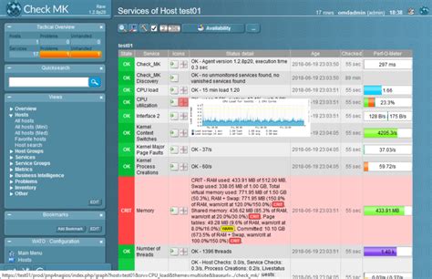 Check Mk In Omd Einrichten Geekbundle