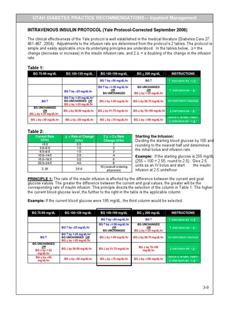 A Detailed Explanation Of The Yale Protocol For Managing Inpatient Insulin Infusions Pdf