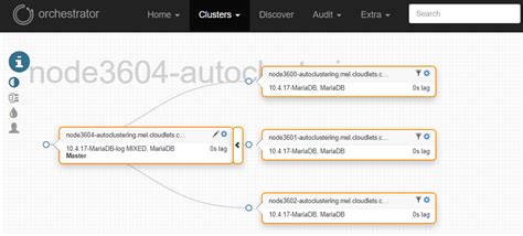 how to enable mariadb mysql auto Сlustering