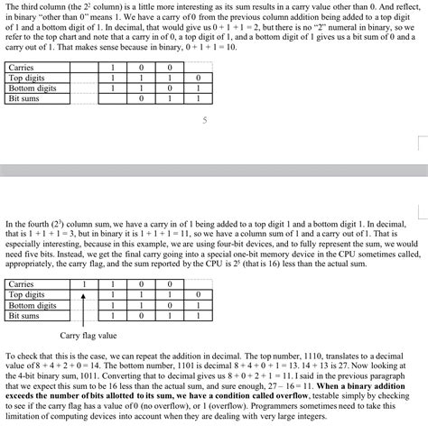 Solved 4 Marks Now Try Some Binary Arithmetic The Second