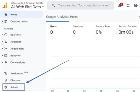 How To Add A User To Google Analytics Step By Step