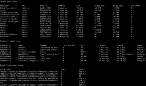 2 Commands To Quickly View Docker Disk Space Usage Codeopolis