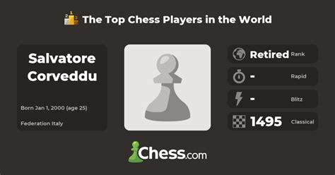 Salvatore Corveddu Top Chess Players