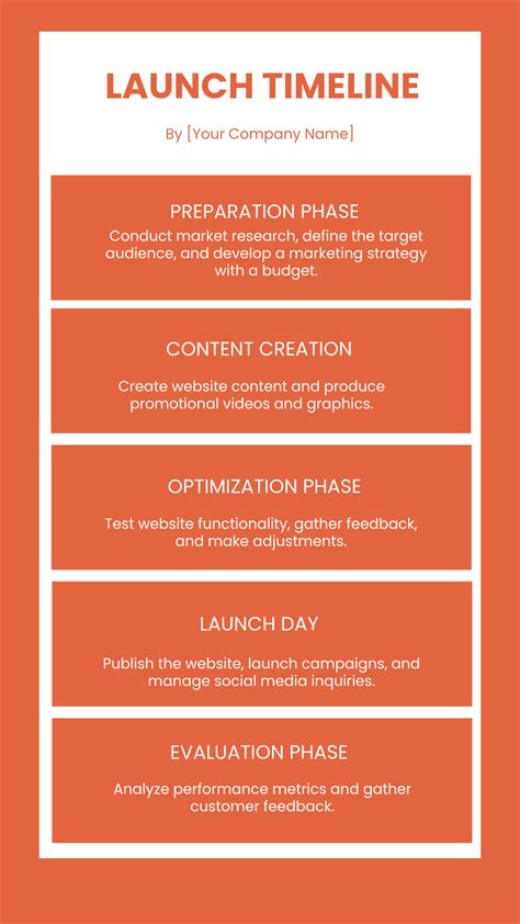 Free Project List Templates Editable And Printable
