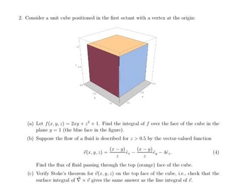Solved Consider A Unit Cube Positioned In The First Chegg