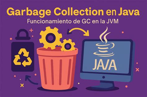 Garbage Collection En Java Funcionamiento De Gc En La Jvm