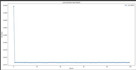 Github Wazheeimage Segmentation With Brats