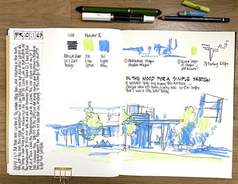 The Value Of Simple Urban Sketches Liz Steel Liz Steel