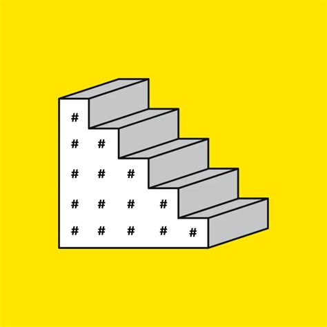 Scenario Based Coding Questions On Nested Loops In C