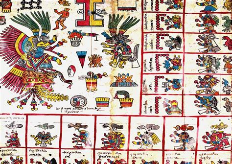 Aztec Codex Aztec Art Aztec Mayan Culture
