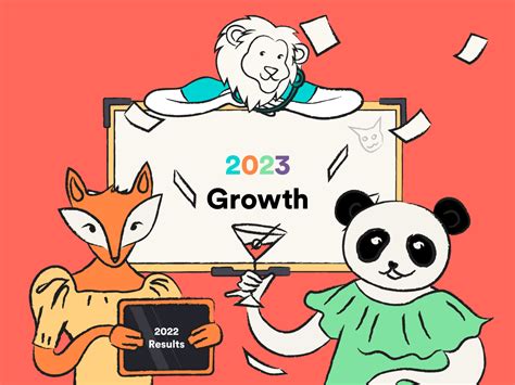 Twenty Twenty Two Year In Review Literal Humans