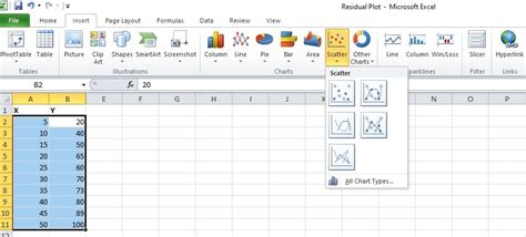 How To Find And Plot Residuals In Excel