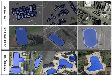 Isaid 航空图像实例分割数据集 数据集 Hyperai超神经