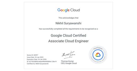 Nikhil Suryawanshi On Linkedin Associate Cloud Engineer • Nikhil