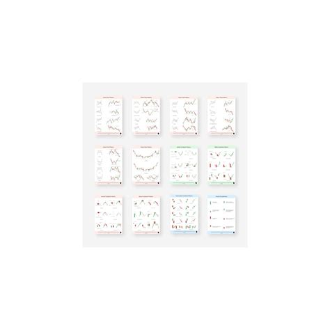 Trading Charts Combo [classic Chart Patterns Set Of 6 Sheets Candlestick Chart Patterns