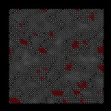 Perlin Noise Surface Textures And Scrolling Tricks