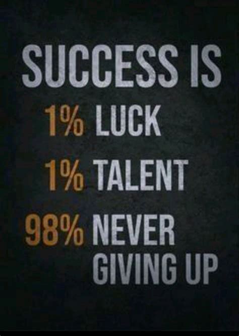 Rani Kumari On Linkedin Dataanalysis Datascience Interview