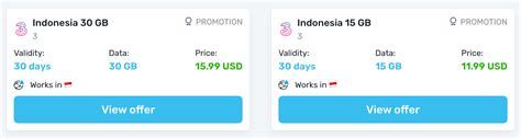 Travel Esims For Indonesia Handpicked And Personally Reviewed