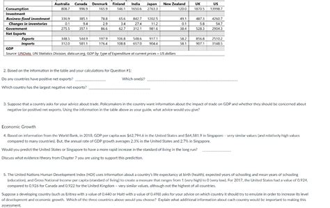Solved I Need Help Calculate The Values For The Blanks In Chegg