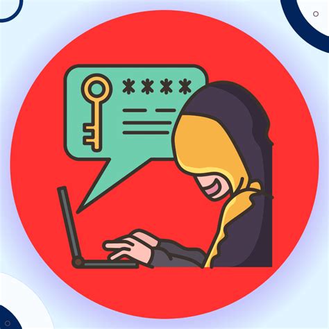 Comprehensive Review Allcode And Cybersecurity Evaluation