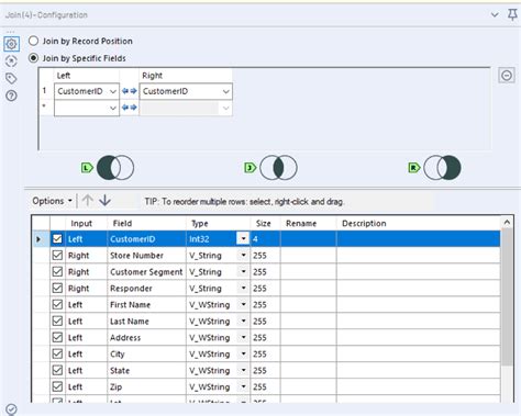 Alteryx Vs Knime Difference And Comparison Mindmajix
