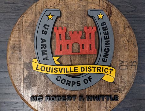 Corps Castle Logo Drs Matt Swanson And George Calfas Of Us Army