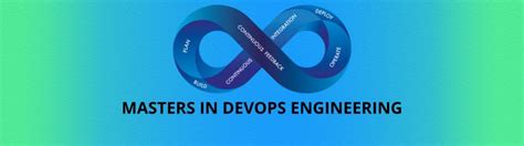 Master In Devops Online Training Program Linux2cloud