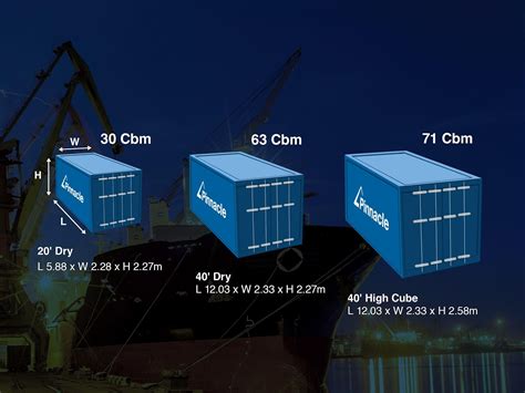 Tips To Optimise Container Loading Capacity Pinnacle Freight